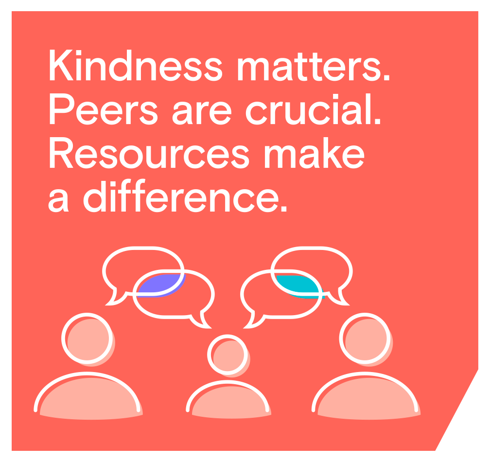 Kind Communities - A Bridge to Youth Mental Wellness - Born This Way ...