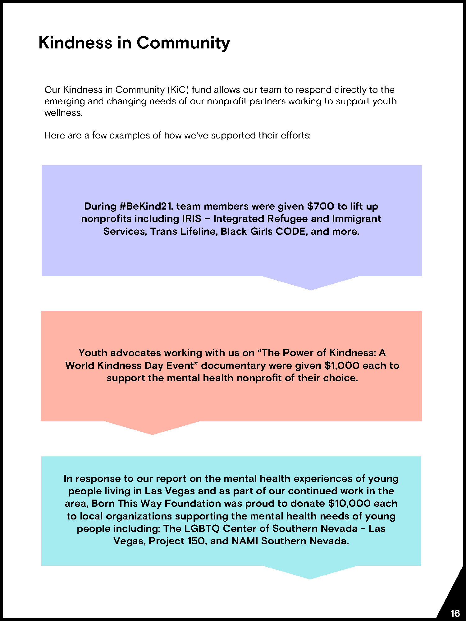 Our Impact - Born This Way Foundation