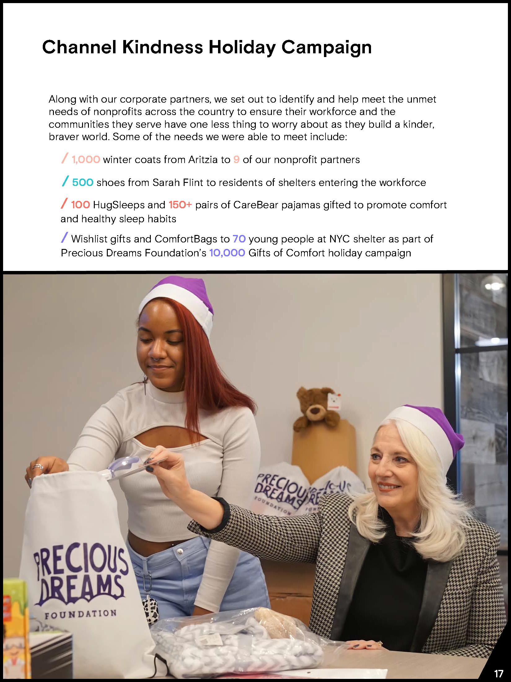 Our Impact - Born This Way Foundation