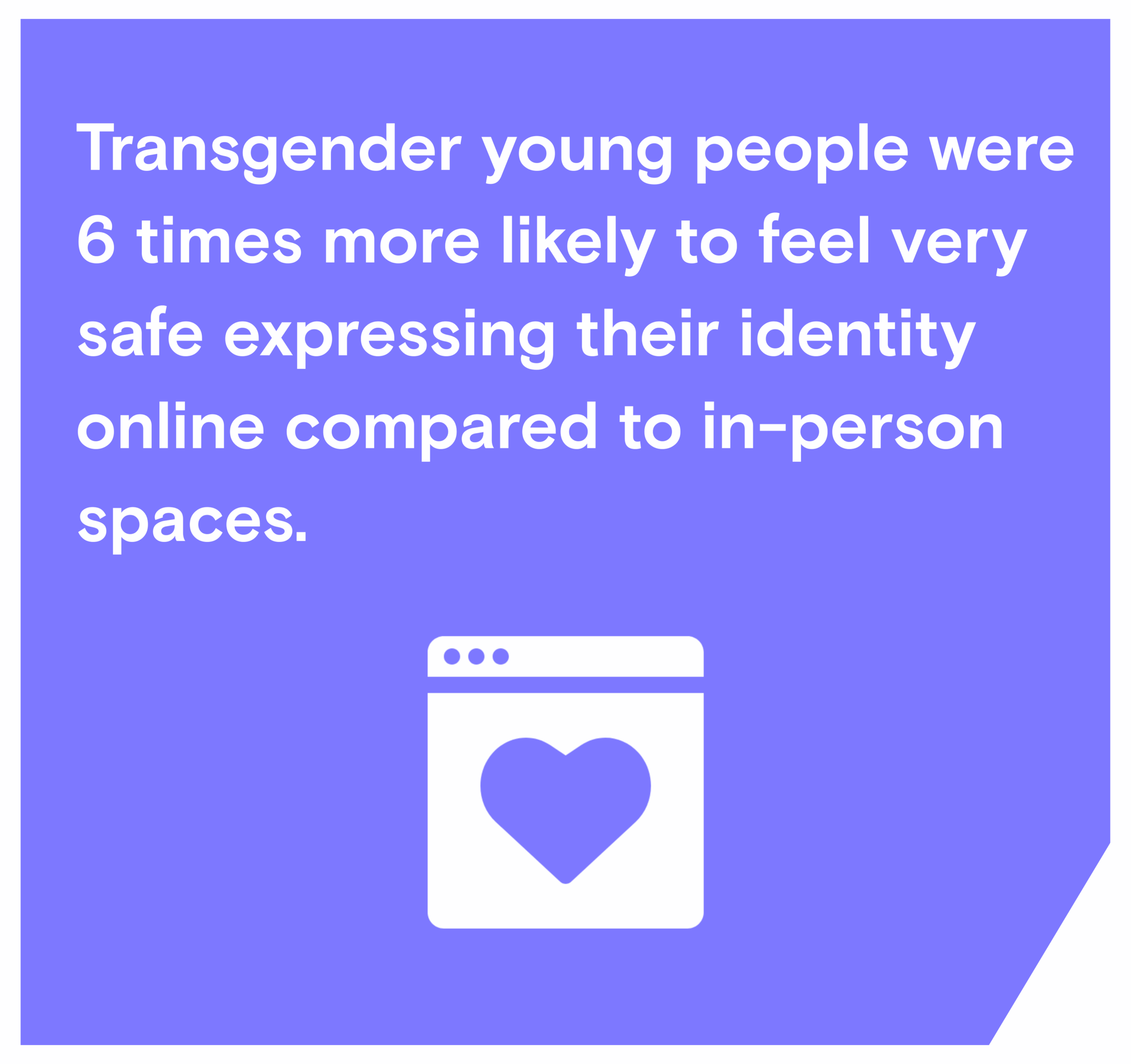 “I Just Want to Be Accepted by Others": How Transgender Young People ...